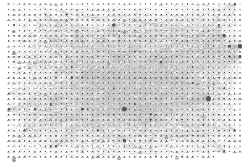 roam research – graph overview-Screen Shot 2020-07-01 at 4.36.45 PM ...